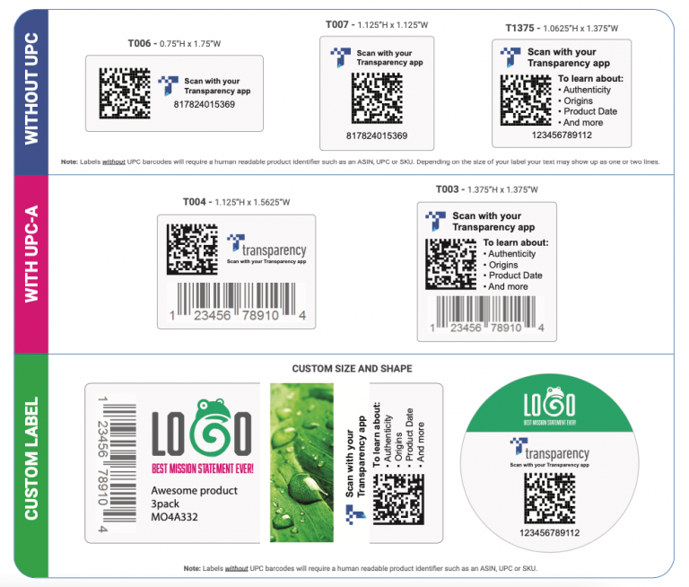 Getting Started with TRANSPARENCY®